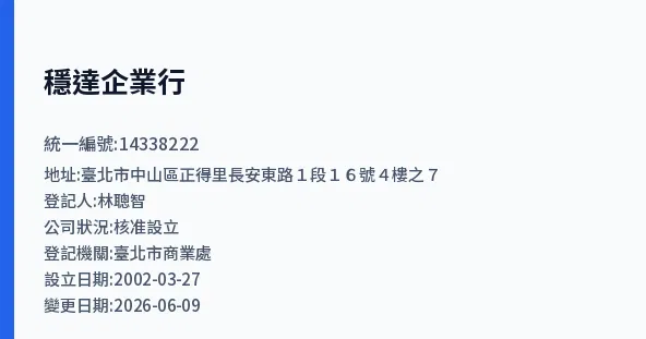 穩達企業行的照片-統編 14338222(臺北市) 公司登記資料與營業項目詳細圖表