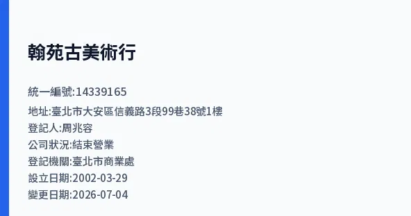 翰苑古美術行的照片-統編 14339165(臺北市) 公司登記資料與營業項目詳細圖表