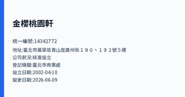 金櫻桃園軒的照片-統編 14342772(臺北市) 公司登記資料與營業項目詳細圖表