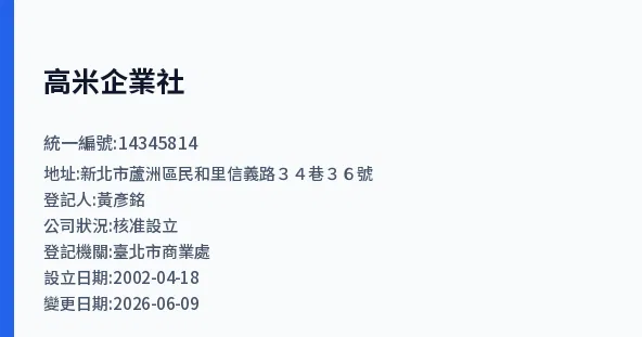 高米企業社的照片-統編 14345814(新北市) 公司登記資料與營業項目詳細圖表