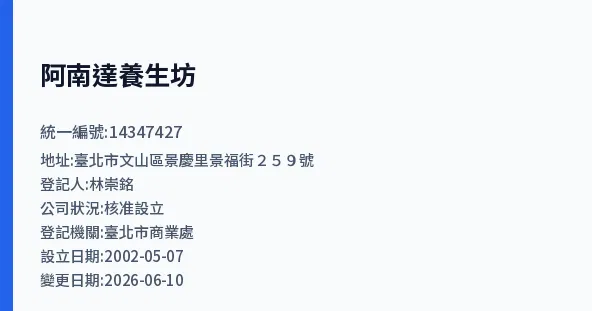 阿南達養生坊的照片-統編 14347427(臺北市) 公司登記資料與營業項目詳細圖表