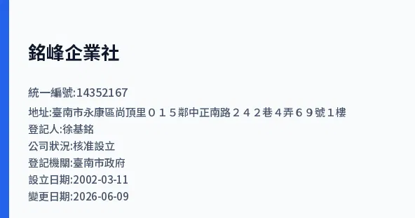 銘峰企業社的照片-統編 14352167(臺南市) 公司登記資料與營業項目詳細圖表