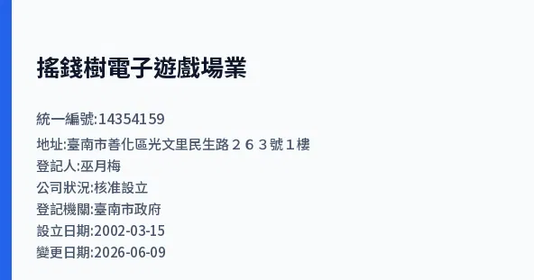 搖錢樹電子遊戲場業的照片-統編 14354159(臺南市) 公司登記資料與營業項目詳細圖表