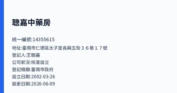 聰嘉中藥房的照片-統編 14355615(臺南市) 公司登記資料與營業項目詳細圖表