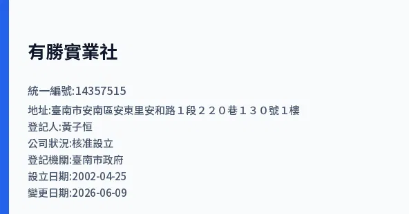 有勝實業社的照片-統編 14357515(臺南市) 公司登記資料與營業項目詳細圖表