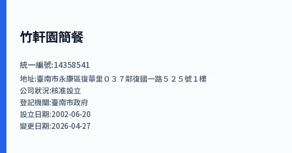 竹軒園簡餐的照片-統編 14358541(臺南市) 公司登記資料與營業項目詳細圖表