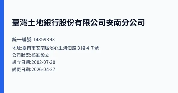 臺灣土地銀行股份有限公司安南分公司的照片-統編 14359393(臺南市) 公司登記資料與營業項目詳細圖表