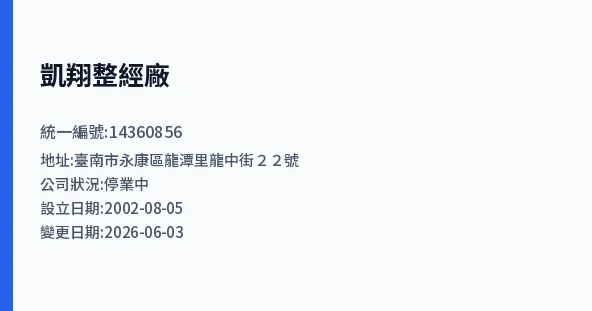 凱翔整經廠的照片-統編 14360856(臺南市) 公司登記資料與營業項目詳細圖表