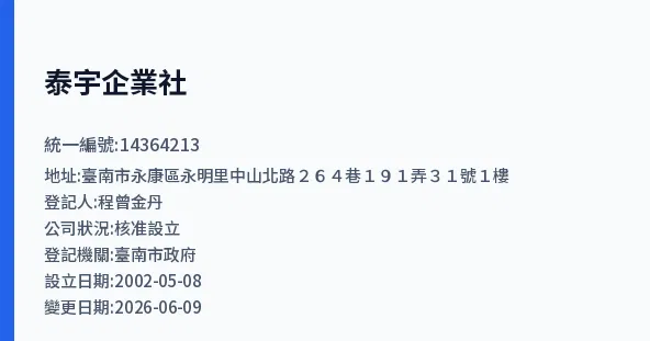 泰宇企業社的照片-統編 14364213(臺南市) 公司登記資料與營業項目詳細圖表