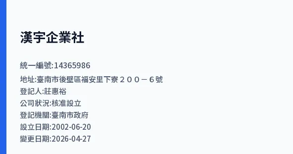 漢宇企業社的照片-統編 14365986(臺南市) 公司登記資料與營業項目詳細圖表