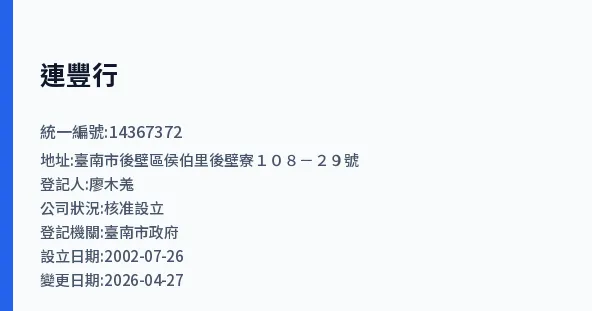 連豐行的照片-統編 14367372(臺南市) 公司登記資料與營業項目詳細圖表