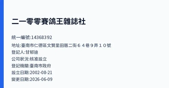 二一零零賽鴿王雜誌社的照片-統編 14368392(臺南市) 公司登記資料與營業項目詳細圖表