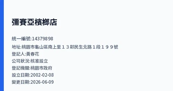 彌賽亞檳榔店的照片-統編 14379898(桃園市) 公司登記資料與營業項目詳細圖表
