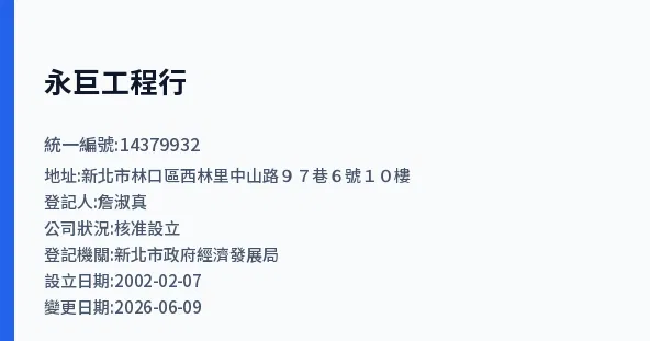 永巨工程行的照片-統編 14379932(新北市) 公司登記資料與營業項目詳細圖表