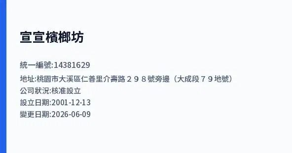 宣宣檳榔坊的照片-統編 14381629(桃園市) 公司登記資料與營業項目詳細圖表
