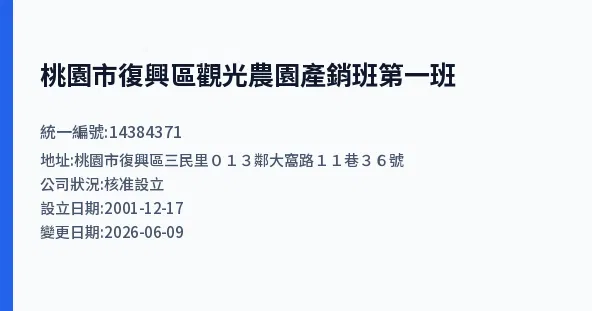 桃園市復興區觀光農園產銷班第一班的照片-統編 14384371(桃園市) 公司登記資料與營業項目詳細圖表