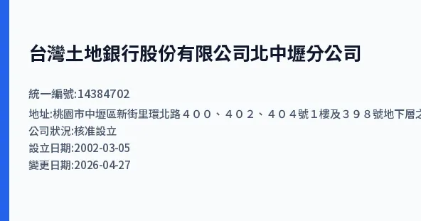 臺灣土地銀行股份有限公司北中壢分公司的照片-統編 14384702(桃園市) 公司登記資料與營業項目詳細圖表