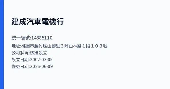 建成汽車電機行的照片-統編 14385110(桃園市) 公司登記資料與營業項目詳細圖表