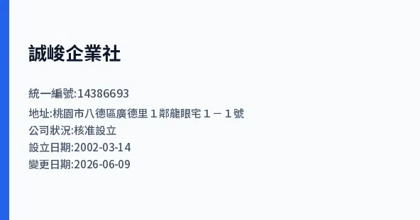 誠峻企業社的照片-統編 14386693(桃園市) 公司登記資料與營業項目詳細圖表