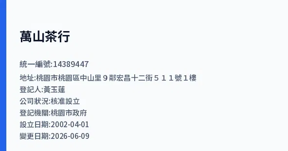 萬山茶行的照片-統編 14389447(桃園市) 公司登記資料與營業項目詳細圖表