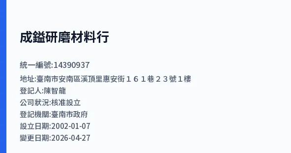 成鎰研磨材料行的照片-統編 14390937(臺南市) 公司登記資料與營業項目詳細圖表