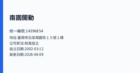 南園開動的照片-統編 14396854(臺南市) 公司登記資料與營業項目詳細圖表