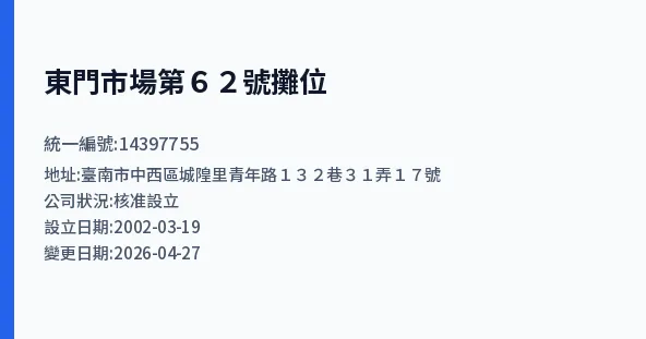 東門市場第62號攤位的照片-統編 14397755(臺南市) 公司登記資料與營業項目詳細圖表