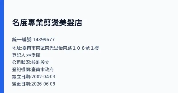 名度專業剪燙美髮店的照片-統編 14399677(臺南市) 公司登記資料與營業項目詳細圖表
