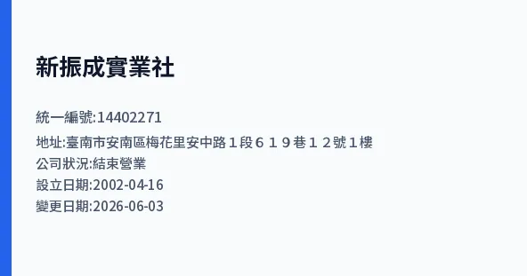 新振成實業社的照片-統編 14402271(臺南市) 公司登記資料與營業項目詳細圖表