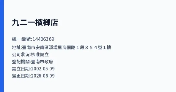 九二一檳榔店的照片-統編 14406369(臺南市) 公司登記資料與營業項目詳細圖表