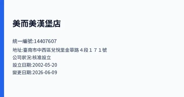 美而美漢堡店的照片-統編 14407607(臺南市) 公司登記資料與營業項目詳細圖表