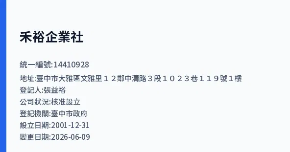 禾裕企業社的照片-統編 14410928(臺中市) 公司登記資料與營業項目詳細圖表