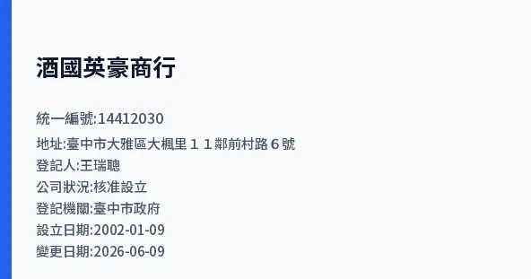 酒國英豪商行的照片-統編 14412030(臺中市) 公司登記資料與營業項目詳細圖表