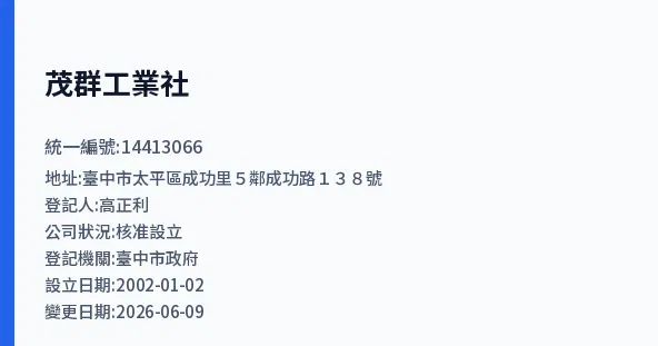 茂群工業社的照片-統編 14413066(臺中市) 公司登記資料與營業項目詳細圖表