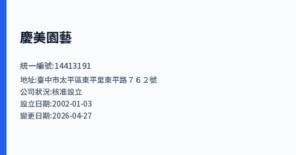 慶美園藝的照片-統編 14413191(臺中市) 公司登記資料與營業項目詳細圖表