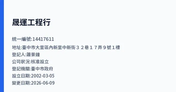 晟運工程行的照片-統編 14417611(臺中市) 公司登記資料與營業項目詳細圖表