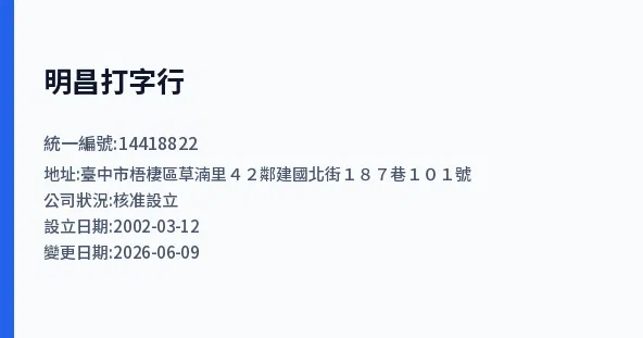 明昌打字行的照片-統編 14418822(臺中市) 公司登記資料與營業項目詳細圖表