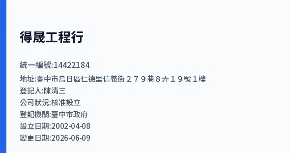 得晟工程行的照片-統編 14422184(臺中市) 公司登記資料與營業項目詳細圖表