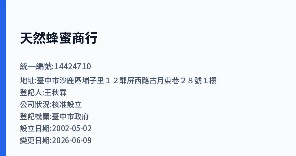 天然蜂蜜商行的照片-統編 14424710(臺中市) 公司登記資料與營業項目詳細圖表