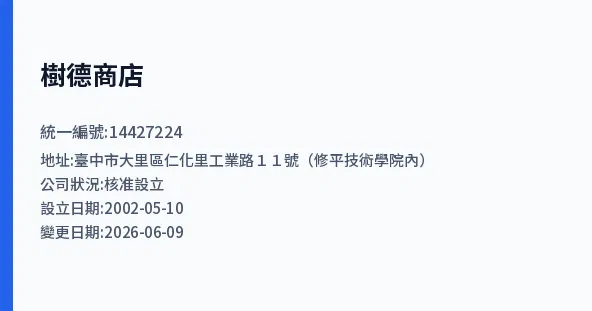 樹德商店的照片-統編 14427224(臺中市) 公司登記資料與營業項目詳細圖表