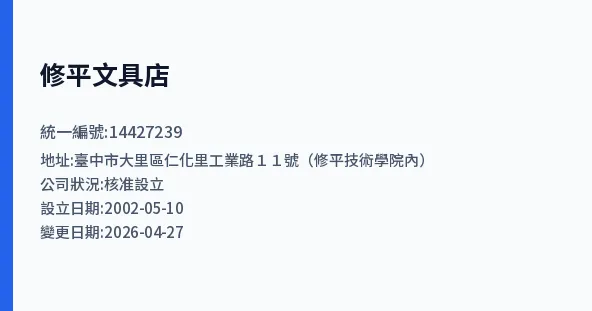 修平文具店的照片-統編 14427239(臺中市) 公司登記資料與營業項目詳細圖表