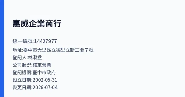惠威企業商行的照片-統編 14427977(臺中市) 公司登記資料與營業項目詳細圖表