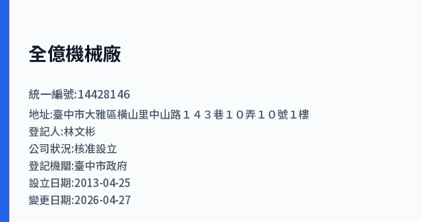 全億機械廠的照片-統編 14428146(臺中市) 公司登記資料與營業項目詳細圖表