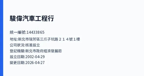 駿偉汽車工程行的照片-統編 14433865(新北市) 公司登記資料與營業項目詳細圖表