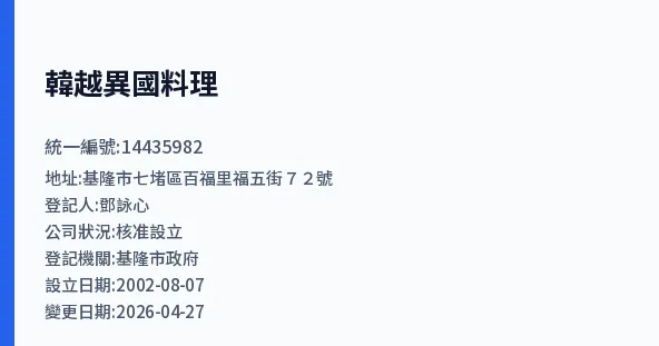 韓越異國料理的照片-統編 14435982(基隆市) 公司登記資料與營業項目詳細圖表