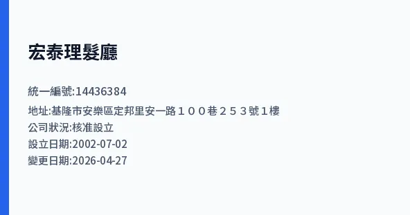宏泰理髮廳的照片-統編 14436384(基隆市) 公司登記資料與營業項目詳細圖表