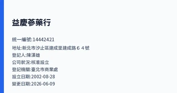 益慶蔘藥行的照片-統編 14442421(新北市) 公司登記資料與營業項目詳細圖表