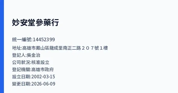 妙安堂參藥行的照片-統編 14452399(高雄市) 公司登記資料與營業項目詳細圖表