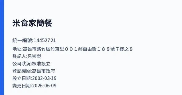 米食家簡餐的照片-統編 14452721(高雄市) 公司登記資料與營業項目詳細圖表