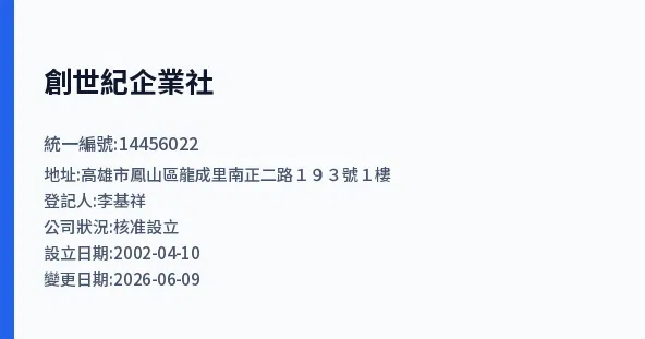 創世紀企業社的照片-統編 14456022(高雄市) 公司登記資料與營業項目詳細圖表